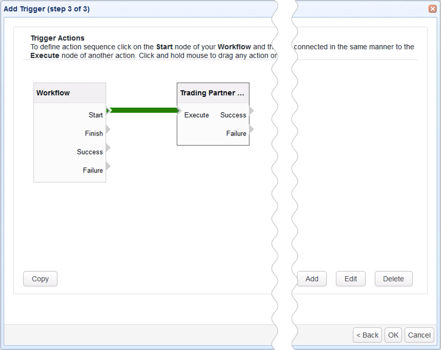How To Copy Files From Azure Blob Storage To Aws S3